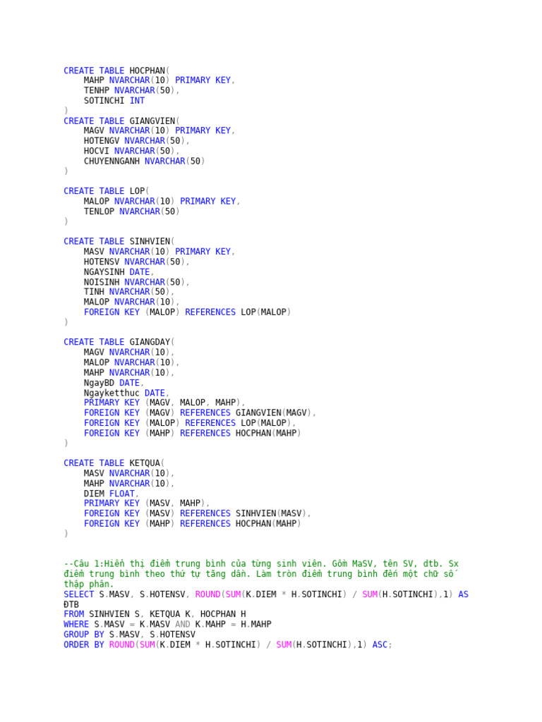 BTVN Is Tranthanhvu | PDF