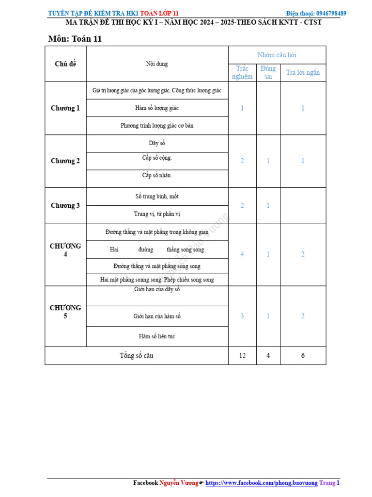 (Nbv)-10 Đề Kiểm Tra Hk1 - Toán 11-Kntt&Ctst | PDF