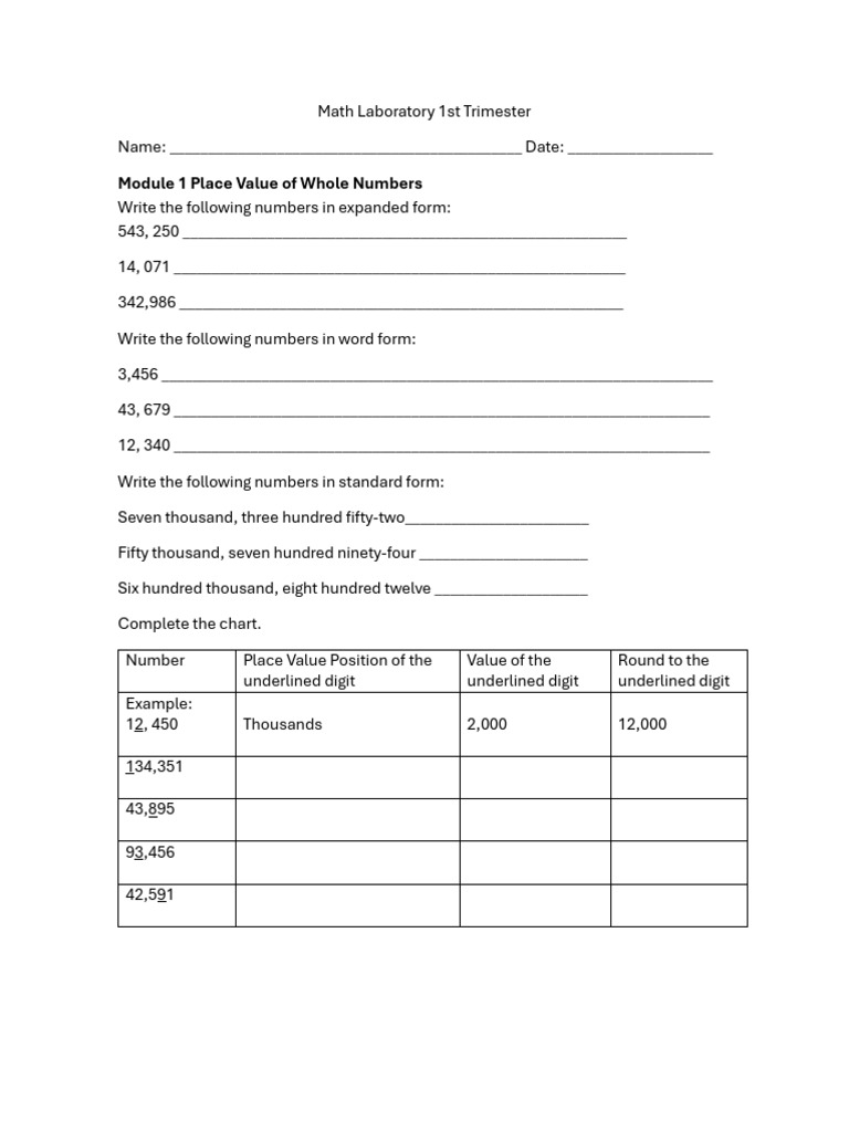 Math Laboratory 1st Trimester | PDF