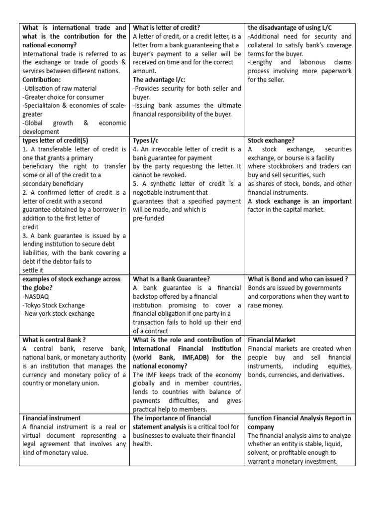 cheat sheet english for banking | PDF | Letter Of Credit | Money