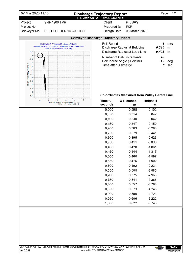 1.1. BF 1A BW 1000 CAP. 600 TPH_Trajectory | PDF | Mechanics