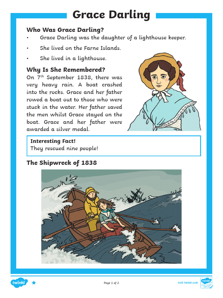 Monday - Grace Darling Reading Comprehension 3 Options To Choose From | PDF