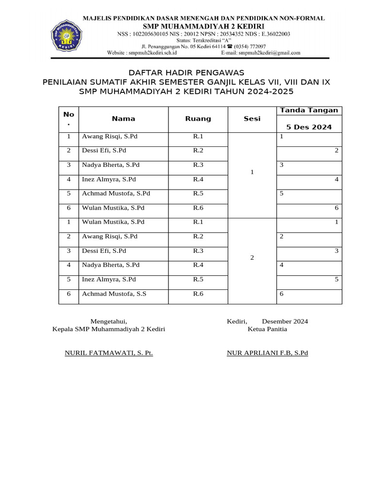 Daftar Hadir Pengawas Psas 2024-2025 Fix | PDF