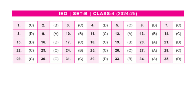 Ieo Set-B Answer Key Class-4 2024-25 | PDF