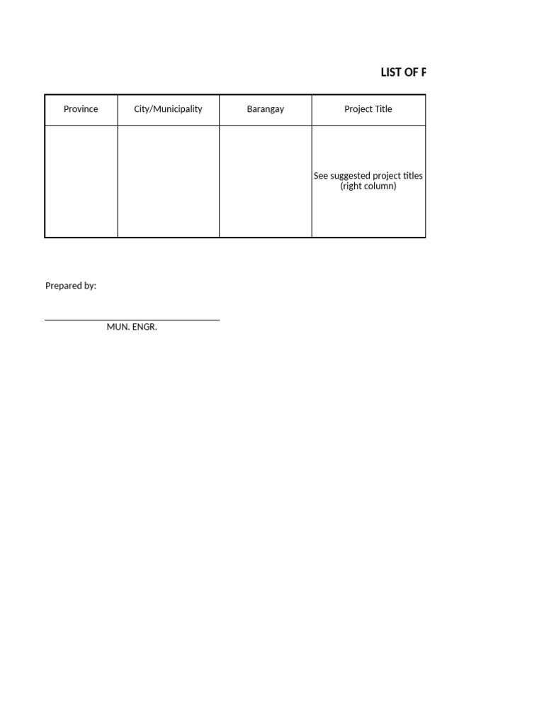 Revised Form SBDP Prroject List | PDF | Hydraulic Engineering | Hydrology