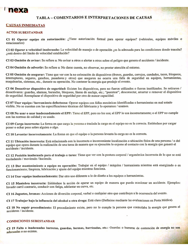 Tabla TASC A Detalle. | PDF