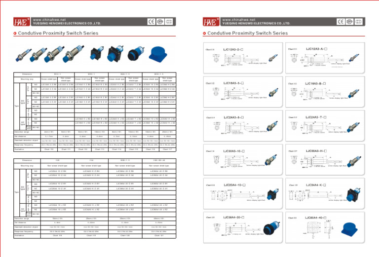 LJC Series Proximity Switch Datasheets | PDF | Frequency | Alternating Current