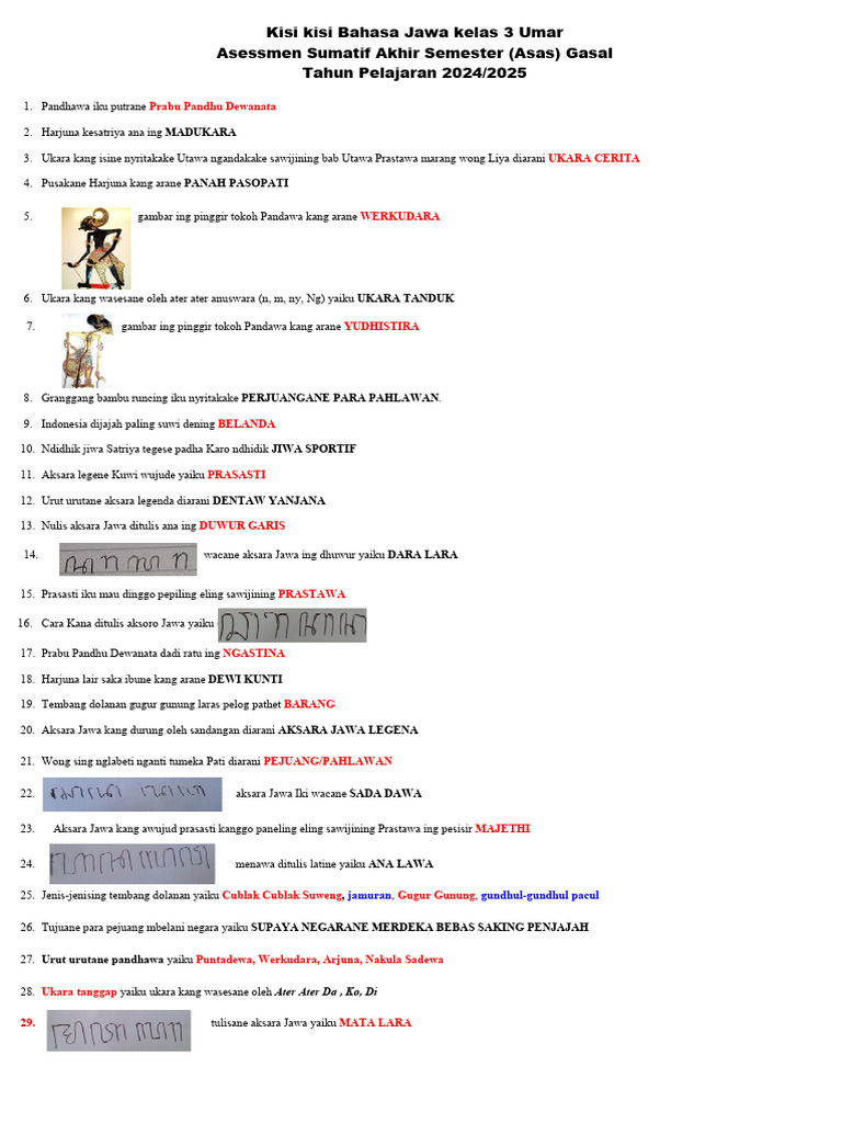 Kisi Asas Basa Jawa Kelas 3 Umar | PDF