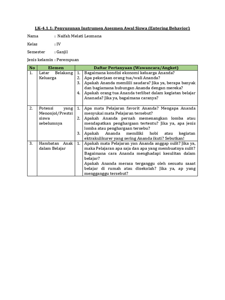 TUGAS LK 4 Susana Sulastri | PDF