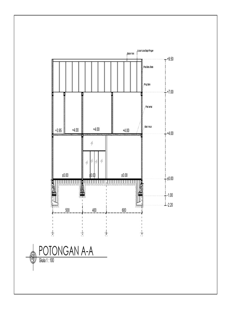 Gambar Design BPR Pas Beji | PDF