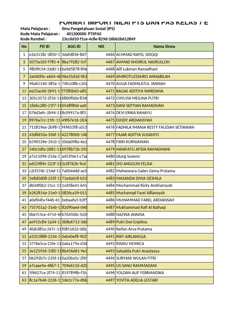 F - PTS - PAS - Ilmu Pengetahuan Sosial (IPS) - 7 E | PDF