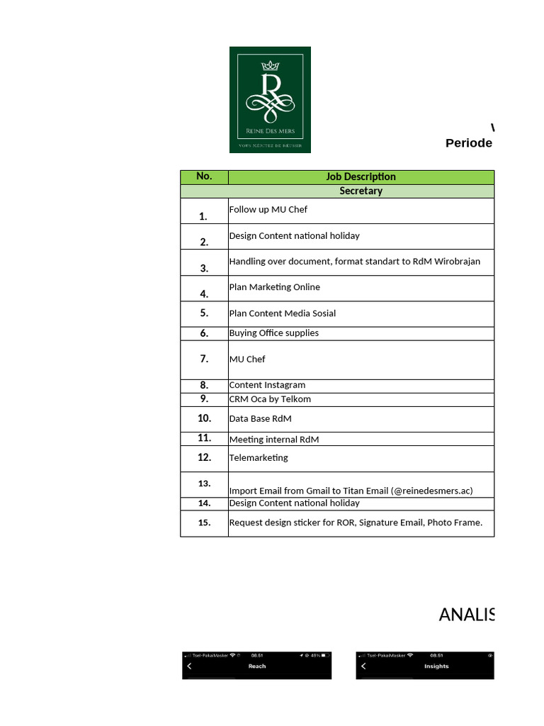 RDM Weekly Report Secretary 2 June 2023 | PDF
