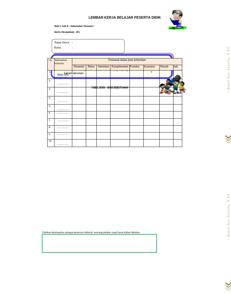 Evaluasi Soal Bab III - Tabel Jenis Kebutuhan Manusia - IPS Kls VII Genap | PDF
