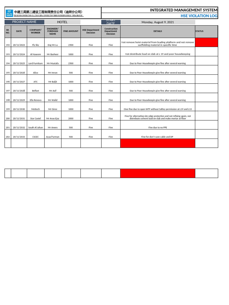 Exal Book Work Violation Log | PDF | Cement | Concrete