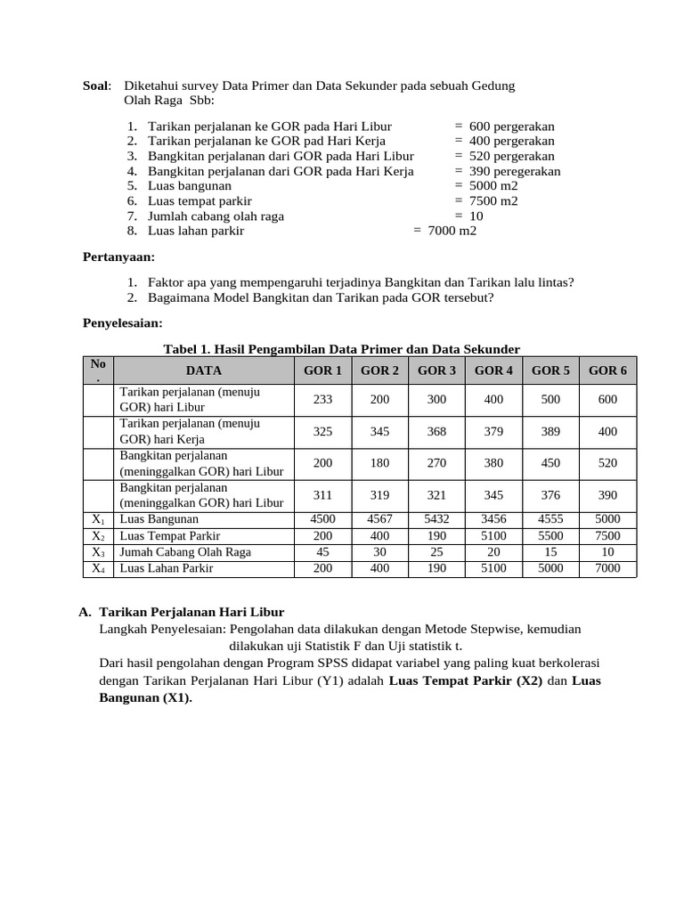 Tugas Transportasi (Tarikan Dan Bangkitan) Kelompok 4 | PDF