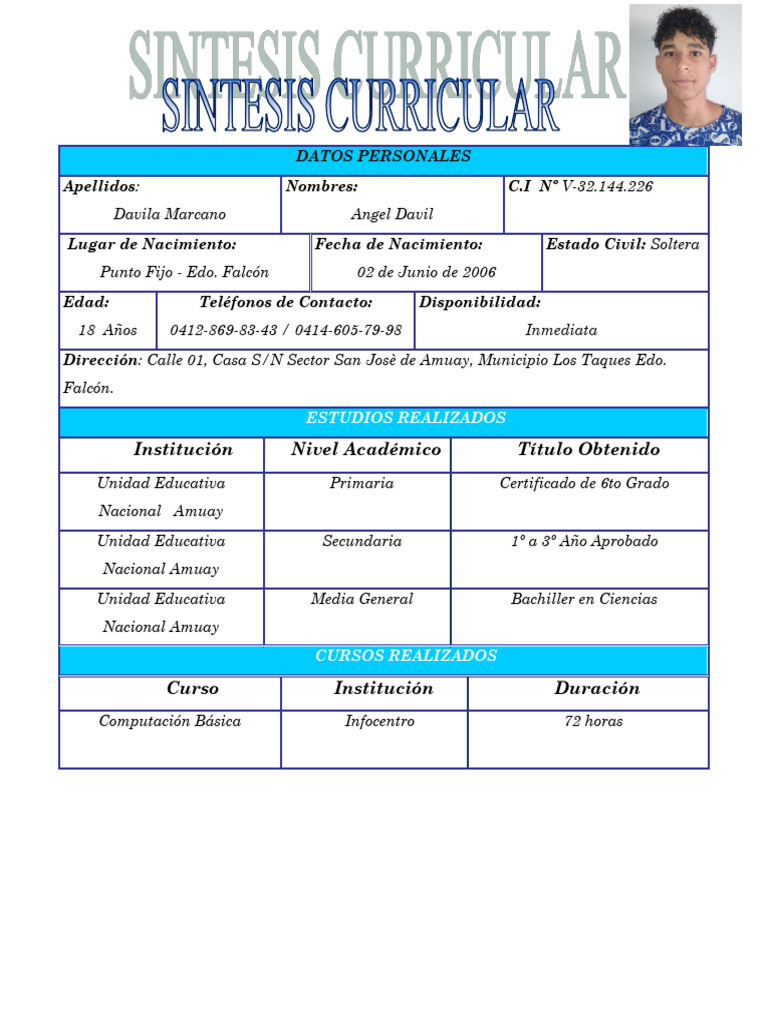 Documentacion Angel Davila | PDF