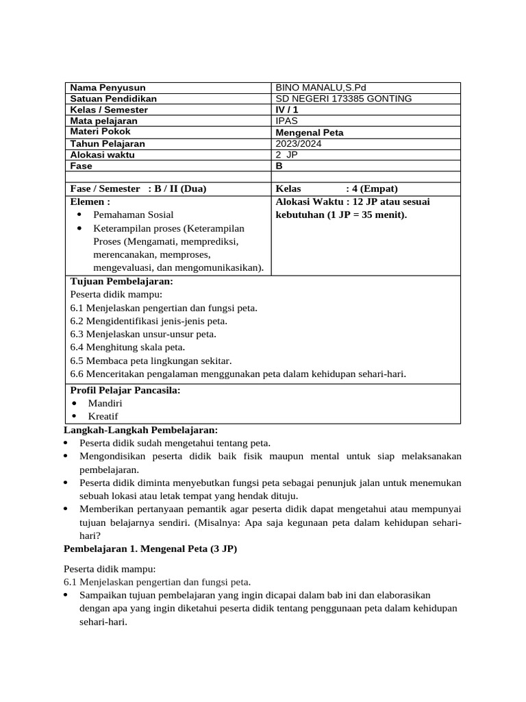 Modul Ipas KLS Iv | PDF
