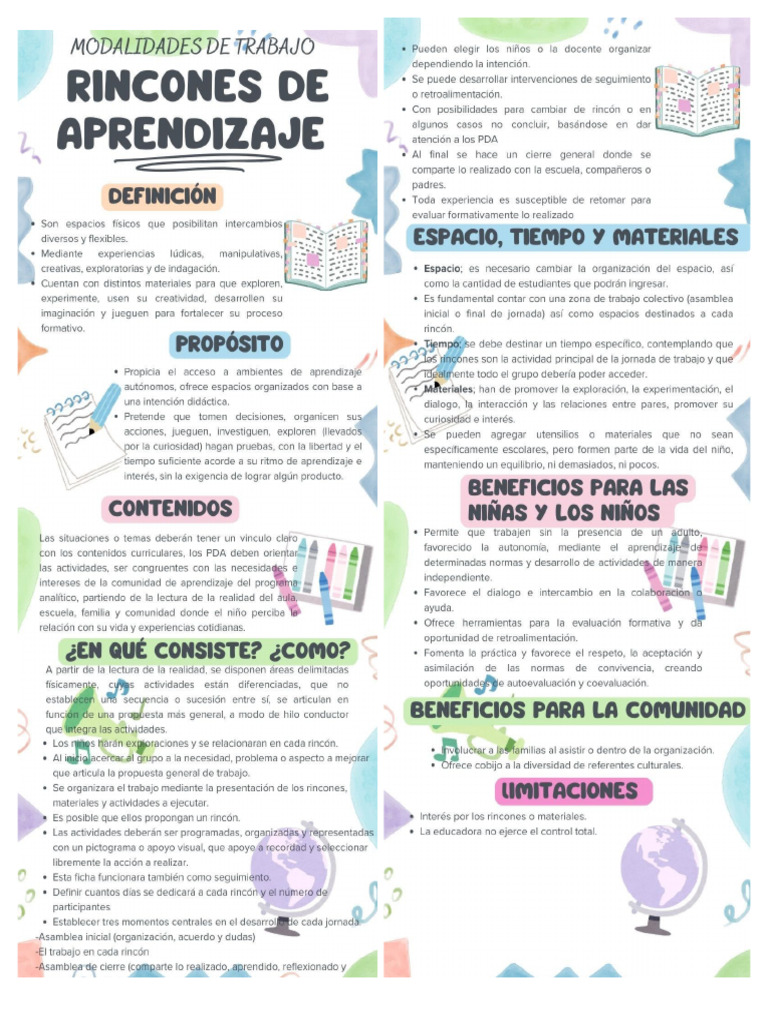 Rincones de Aprendizaje | PDF