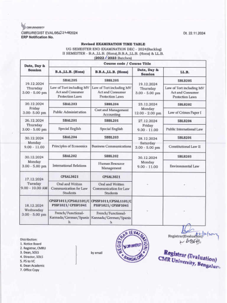 Revised Time Table of SEE Dec-2024 (Regular or Backlog) | PDF