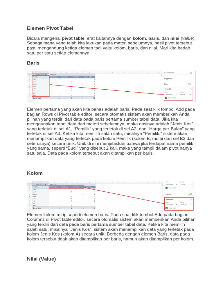 Elemen Pivot Table | PDF