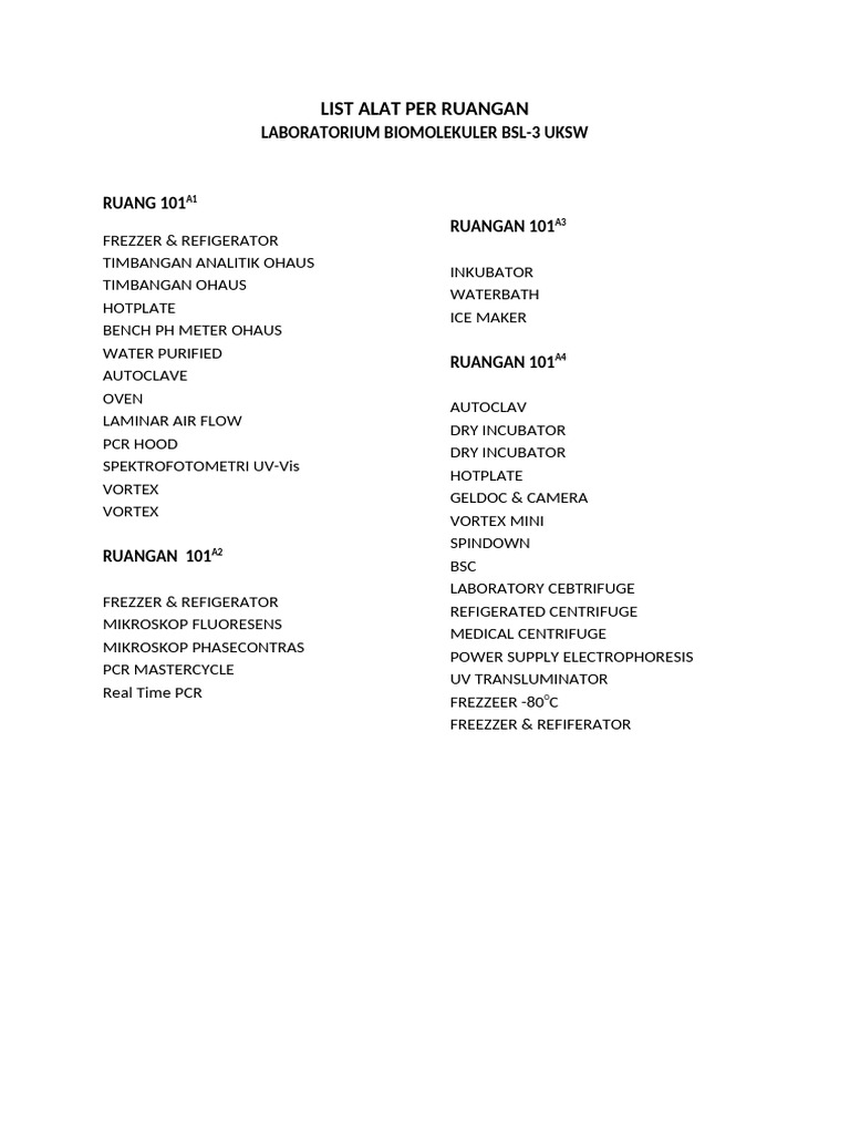 List Alat Per Ruangan | PDF | Laboratories | Laboratory Techniques