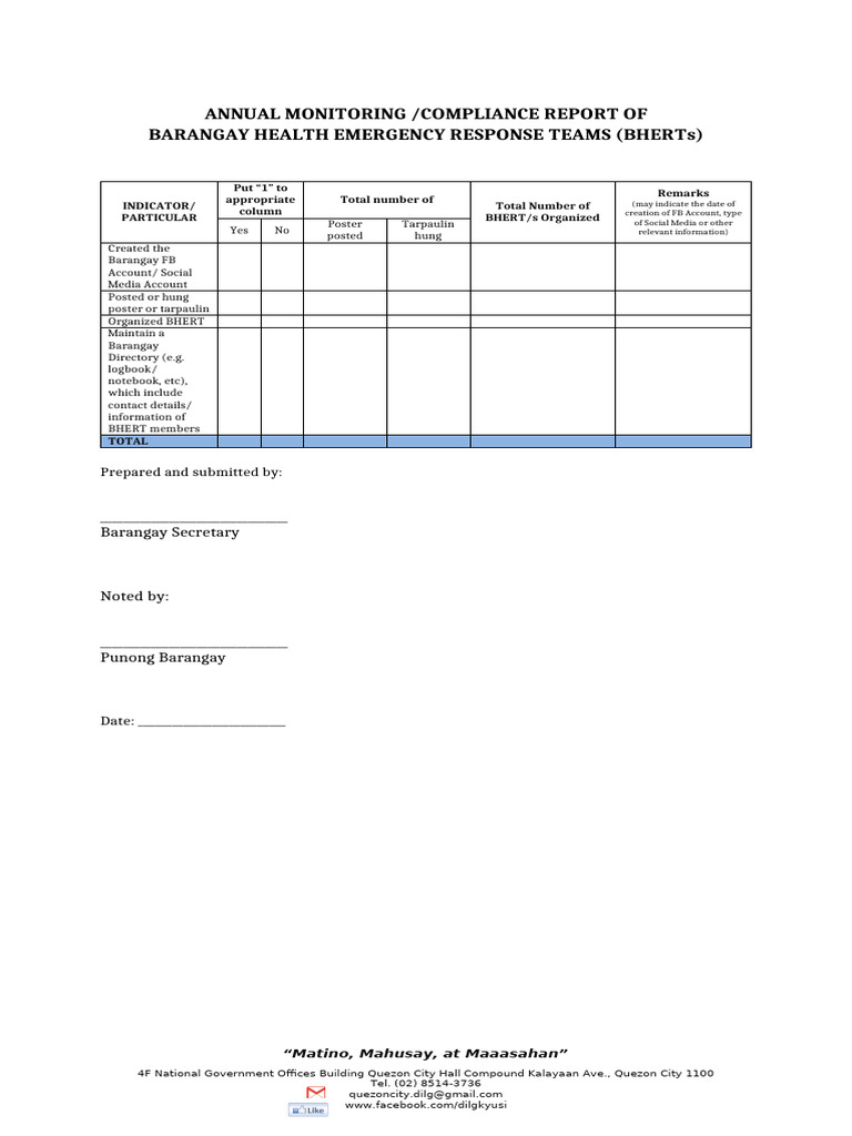 Bherts Monitoring Report Template | PDF