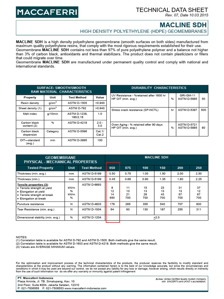 TDS-MACLINE SDH - Rev7 - Mac Indo - TDS-MACLINE SDH - Rev7 - Mac Indo ...