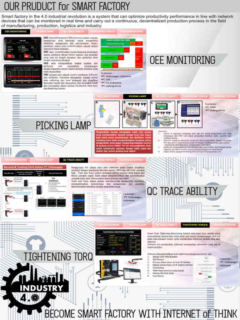 COMPRO SHEET 3 | PDF