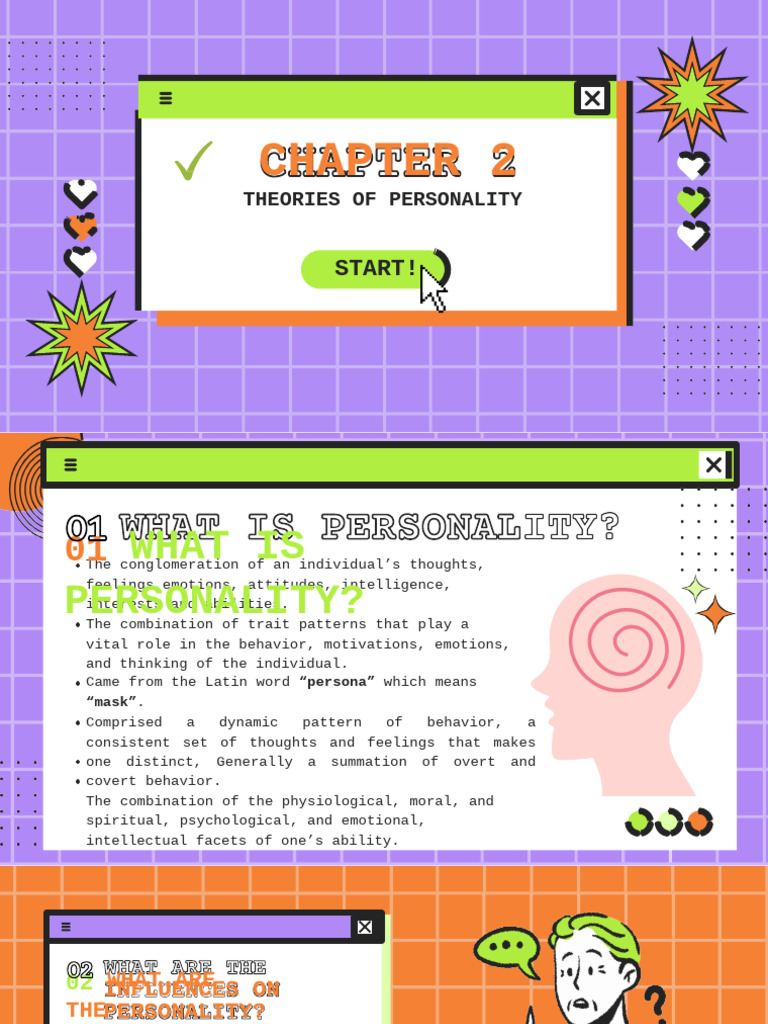 CHAPTER 2-THEORIES OF PERSONALITYpptx copy | PDF | Id | Extraversion And Introversion