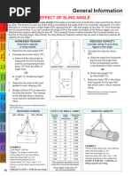 Sling Mode Factor Chart | PDF