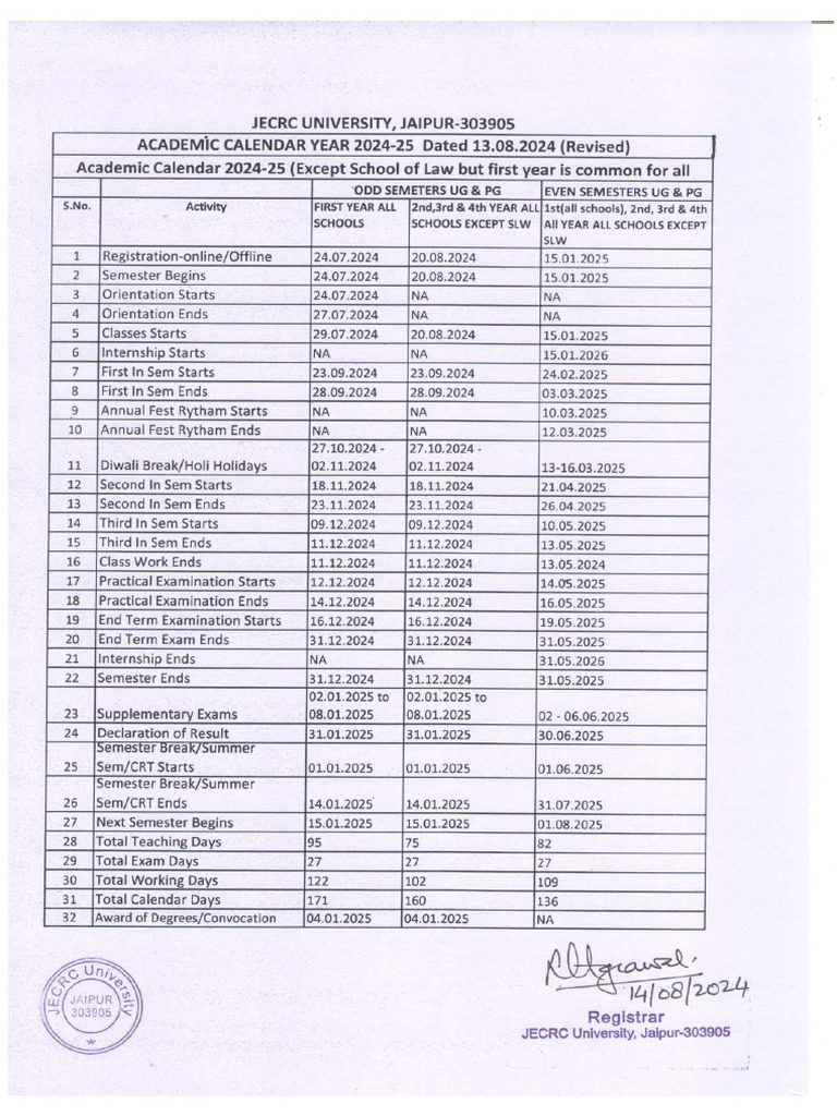 Revised JU Calendar 2024 25 13.08.2024 | PDF