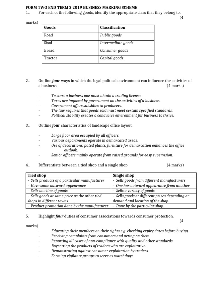 Bst End Year2019 Form 2 Mscheme | PDF | Goods | Warehouse