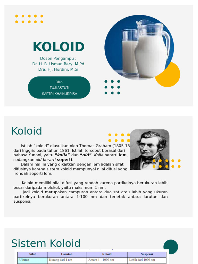 Koloid New | PDF