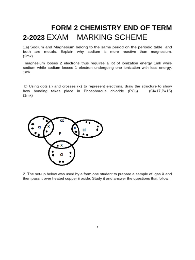 Chemistry f2t2 Ms | PDF | Solubility | Chemical Elements