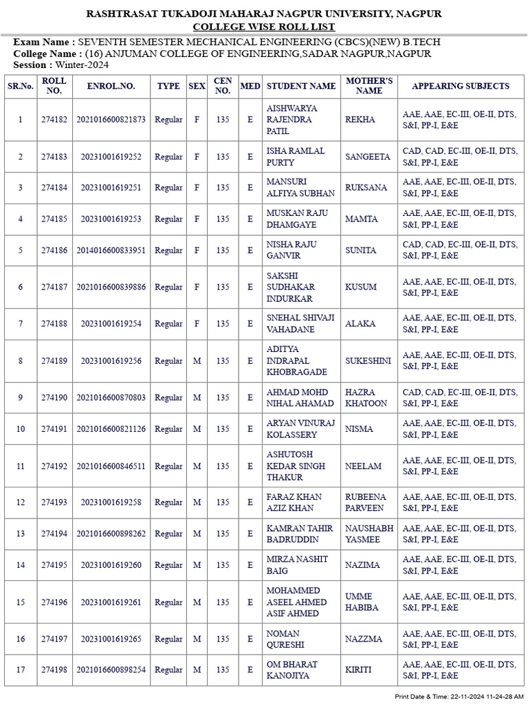 RL 7th Sem Mech | PDF