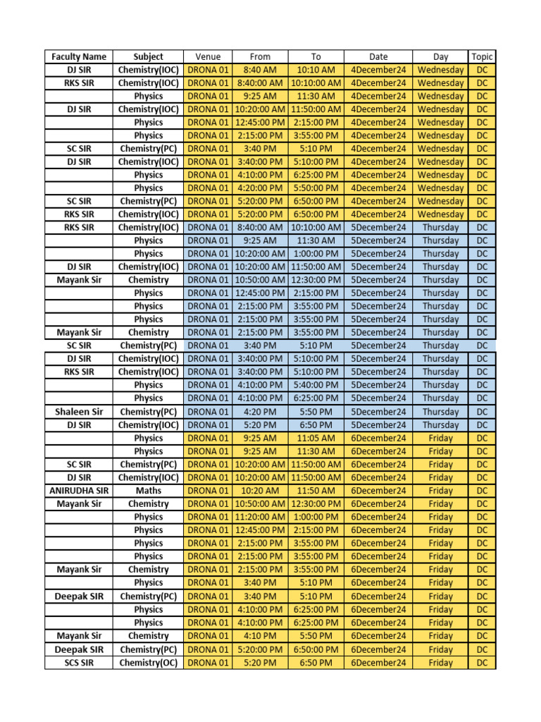 Drona 1 DC Date 04-10 Dec | PDF | Physical Sciences