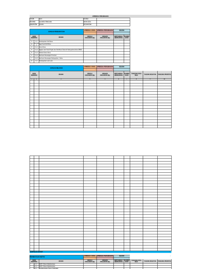 FORM_APBDES PERUBAHAN_2024 | PDF