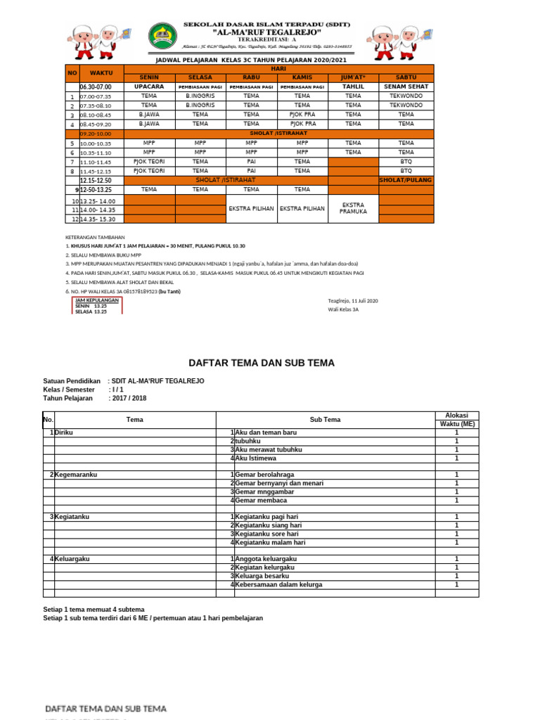 Jadwal Pelajaran Kelas 3C | PDF
