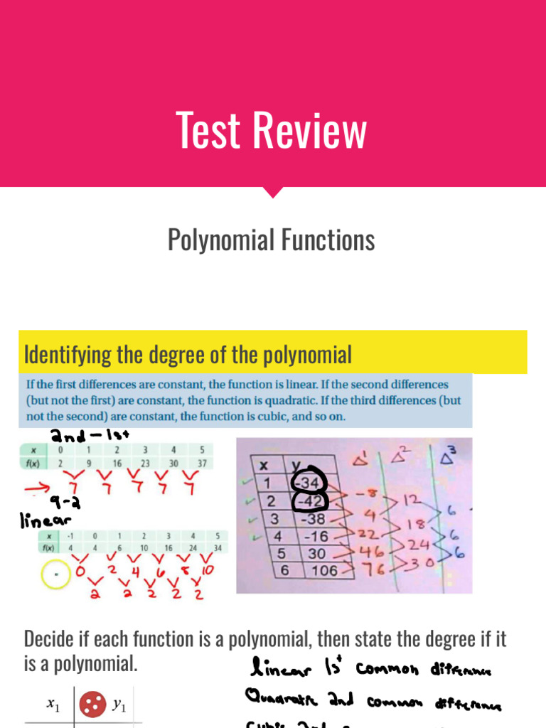 Polynomial Functions Test Review | PDF | Polynomial | Derivative