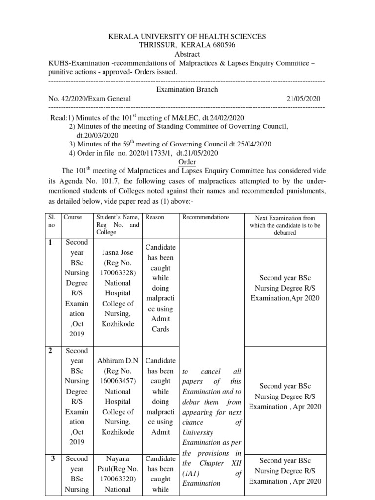 42 2020 Exam General MLEC Punishment Order | PDF