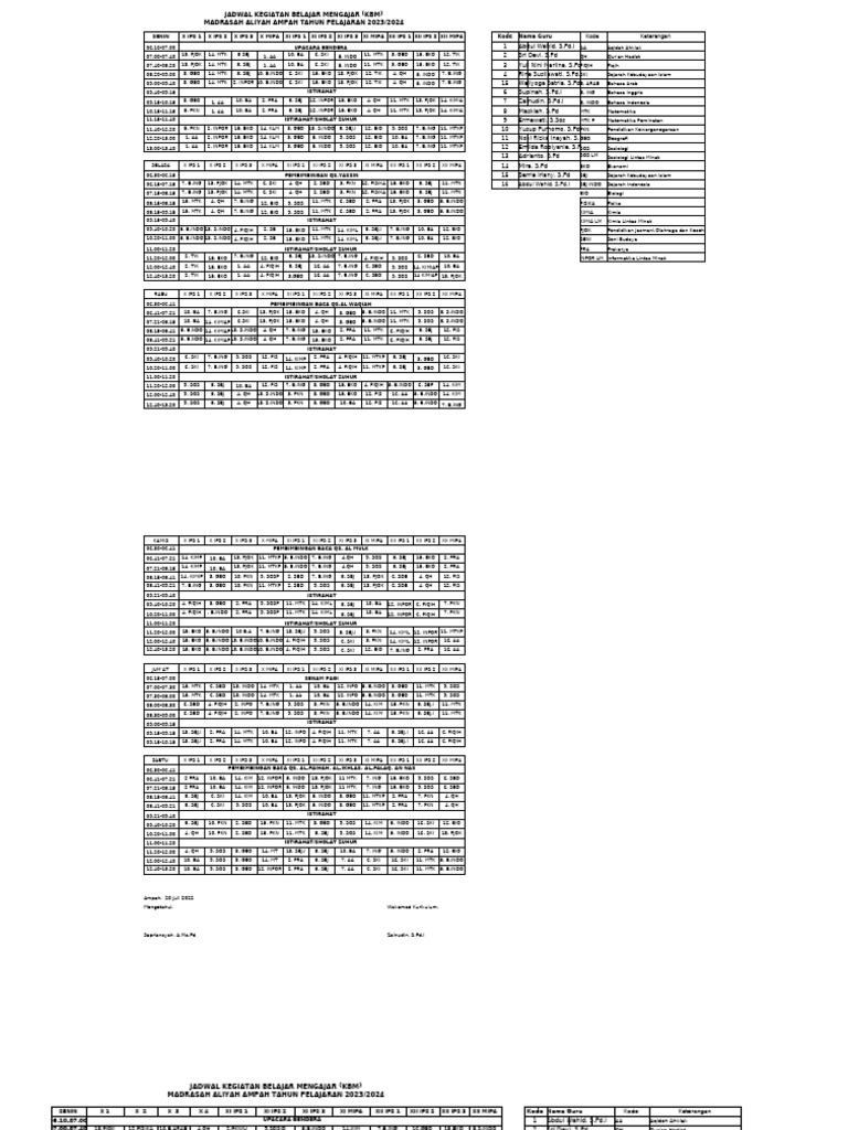 P5ra New | PDF