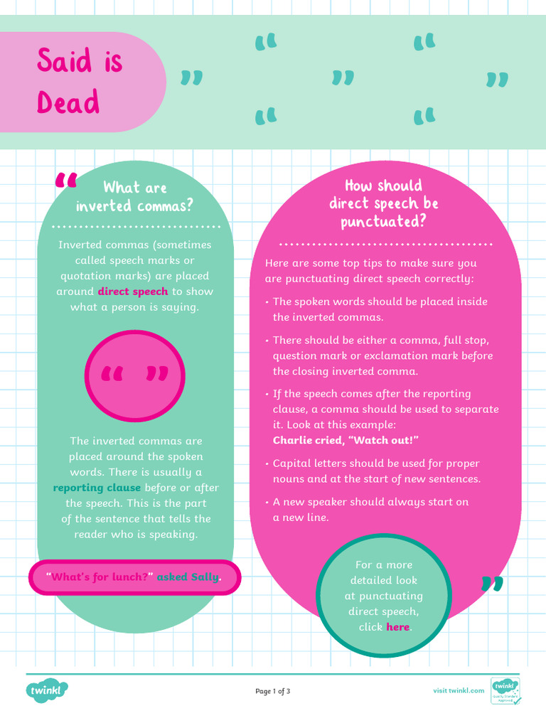 Said Is Dead | PDF | Comma | Quotation Mark