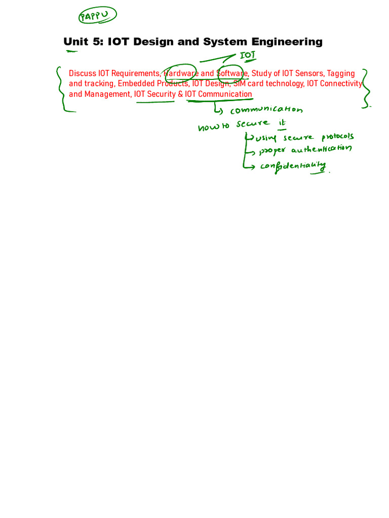 Unit5 Iot One Shot Annotated | PDF | Internet Of Things | Information