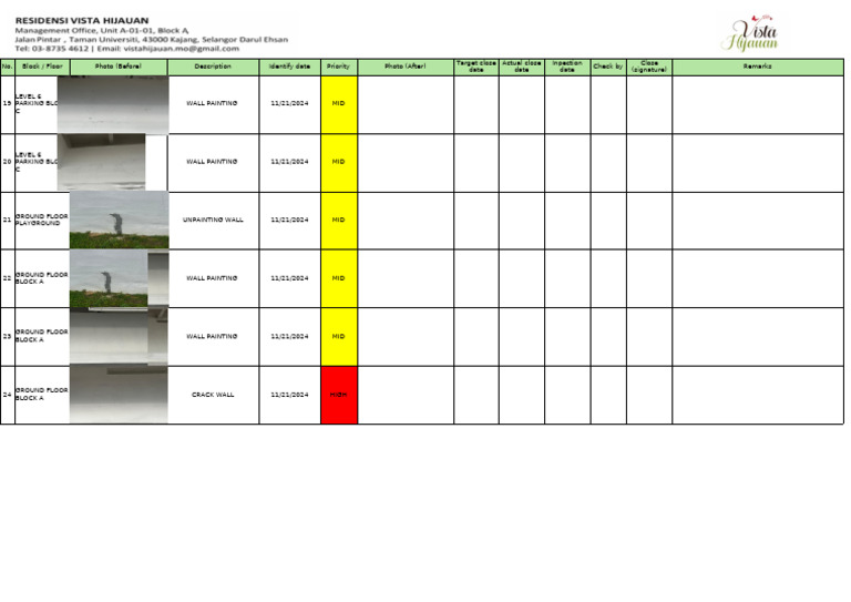 Wall Defect Inspection List | PDF