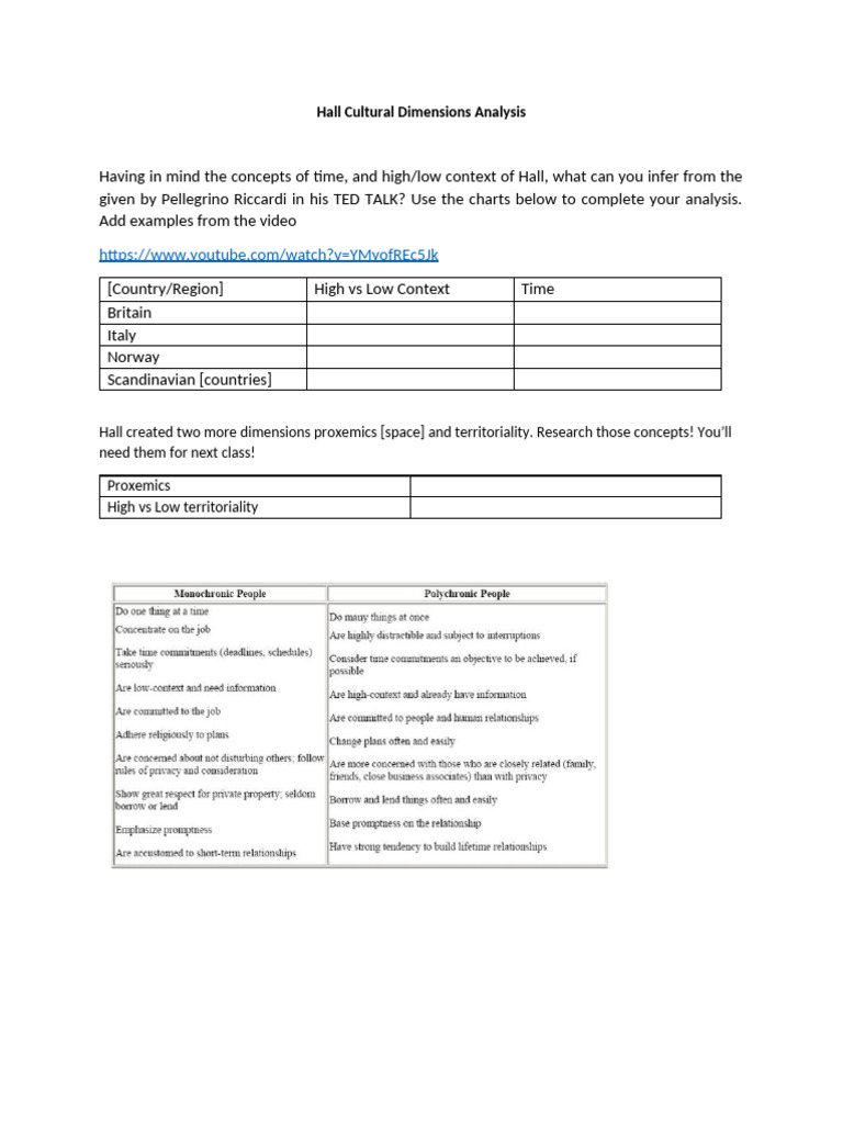 Hall's Cultural Dimensions Explained | PDF