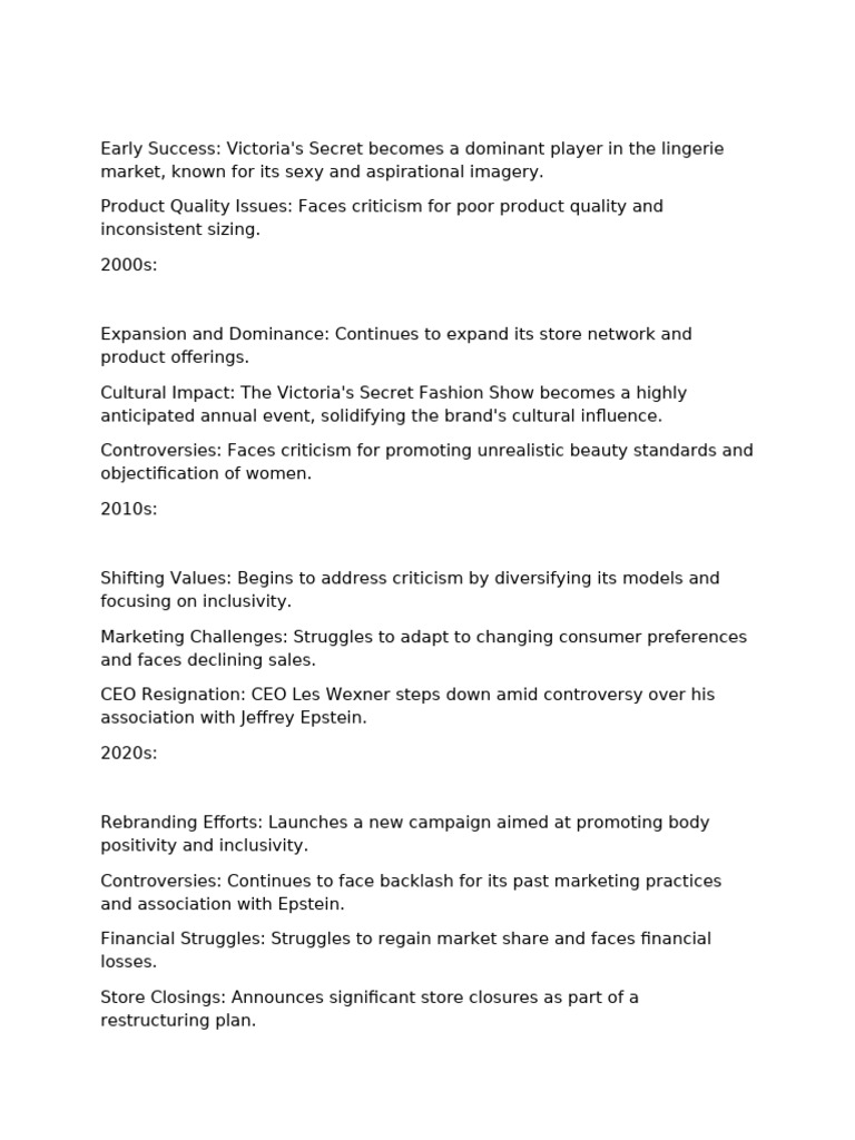 timeline | PDF | Victoria's Secret