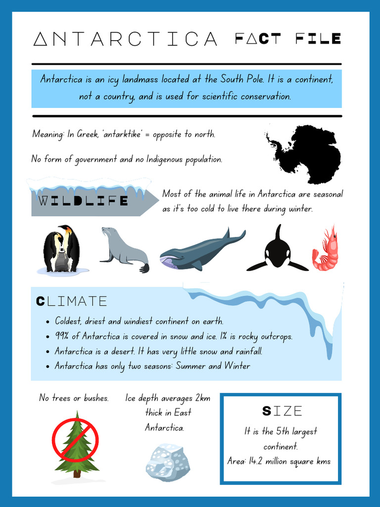 Fact File Antarctica | PDF