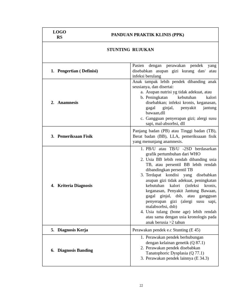 2 Format PPK Stunting Rujukan dari PPK 1 | PDF