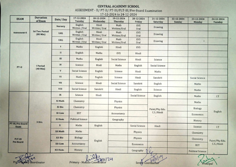 Assessment-II_PT-II_PT-III_FLT-III_Pre-Board Exam Time Table | PDF