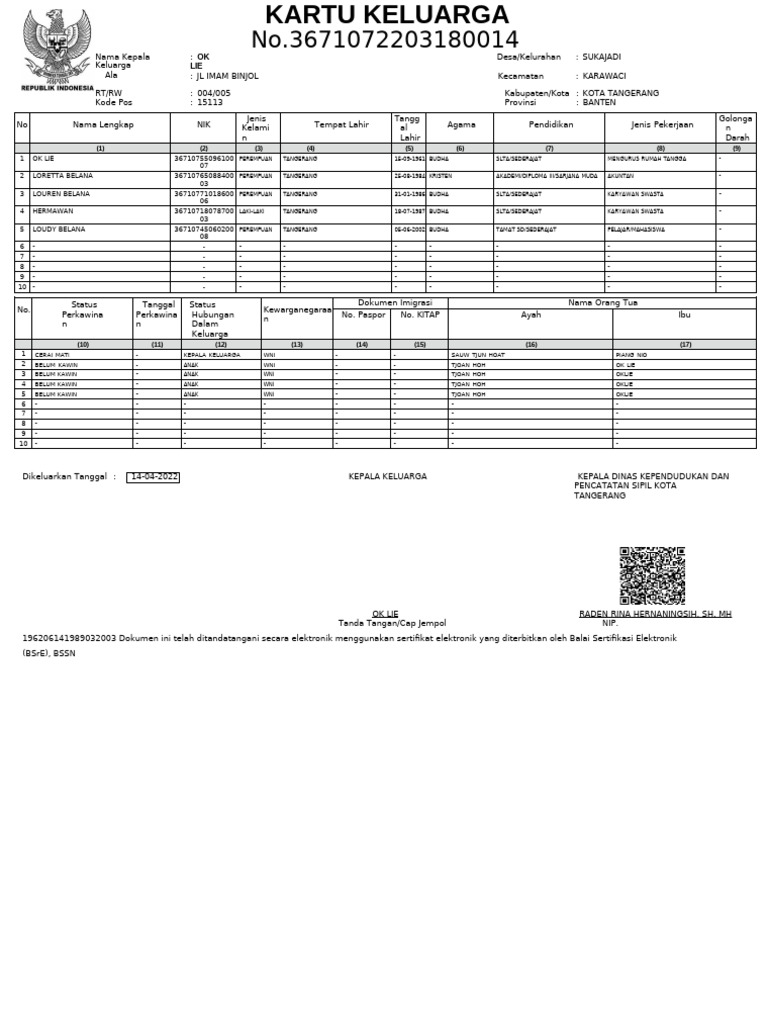 Kartu Keluarga | PDF